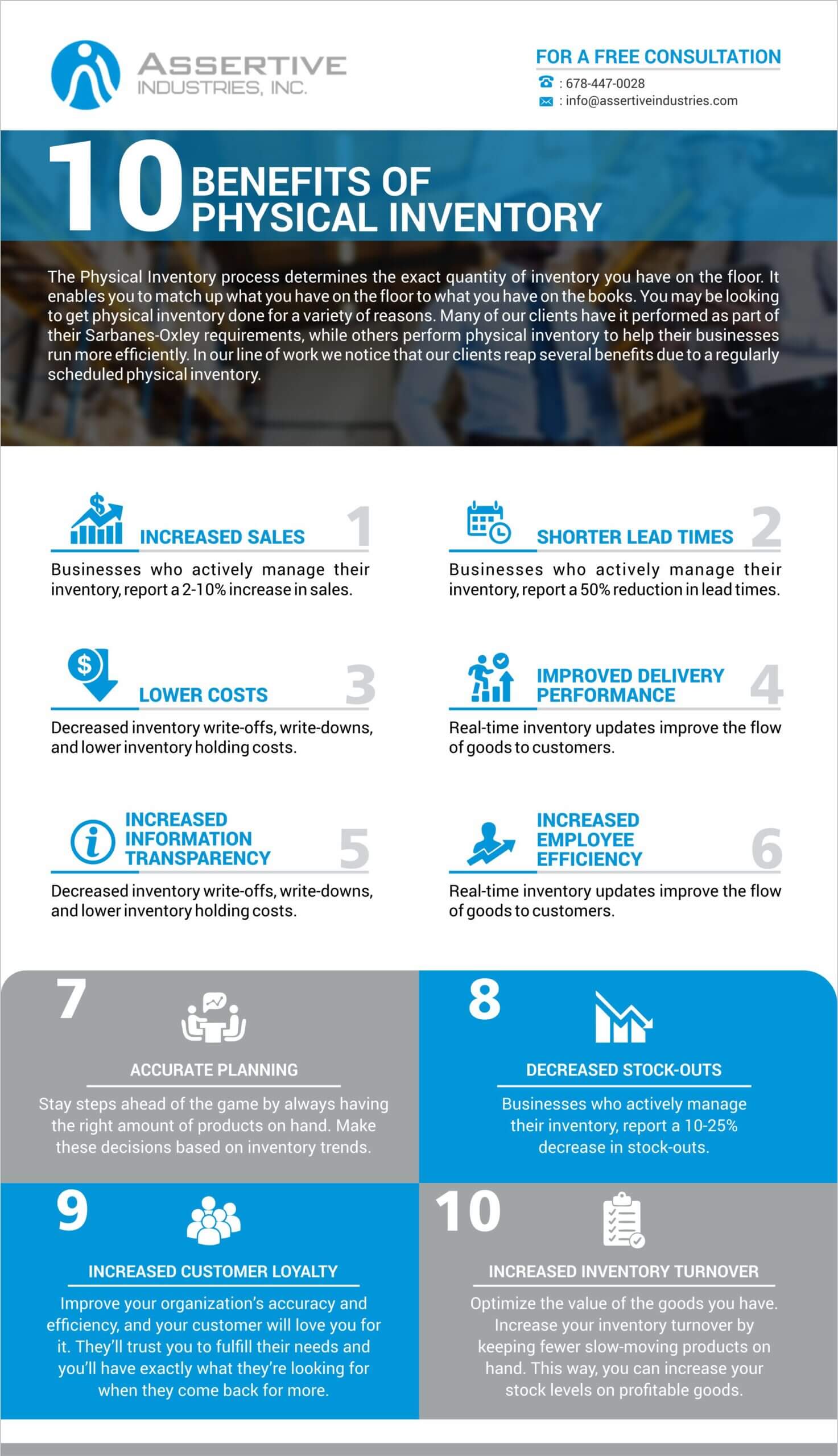 Additional Information | Assertive Industries, Inc.Assertive Industries, Inc.